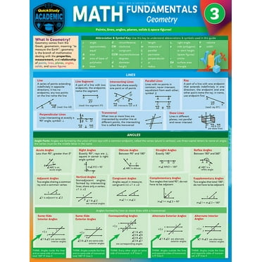Geometry Part 1 : QuickStudy Laminated Reference Guide (Edition 2) (Other) - Walmart.com
