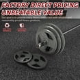 FlexWave 160LB Olympic 2" Cast Iron 3-Grip Weight Plates Set, Light ...