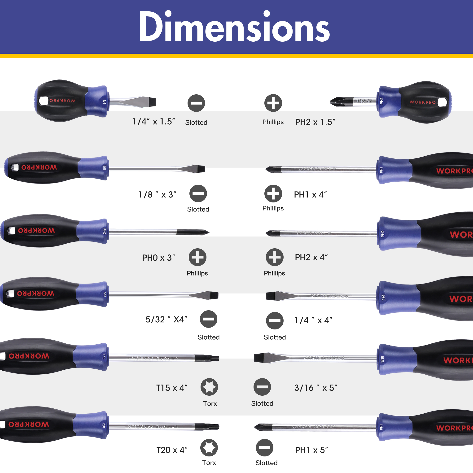Flat Head Screwdriver Size Chart Fashionable Design Americanprime br Flat Head Screwdriver Size Chart Fashionable Design Americanprime br