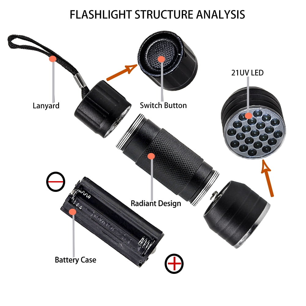 UV Flashlight 21LED UV Light 395-400nm LED UV Flashlightstorch Ultraviolet Black Light lamp ...
