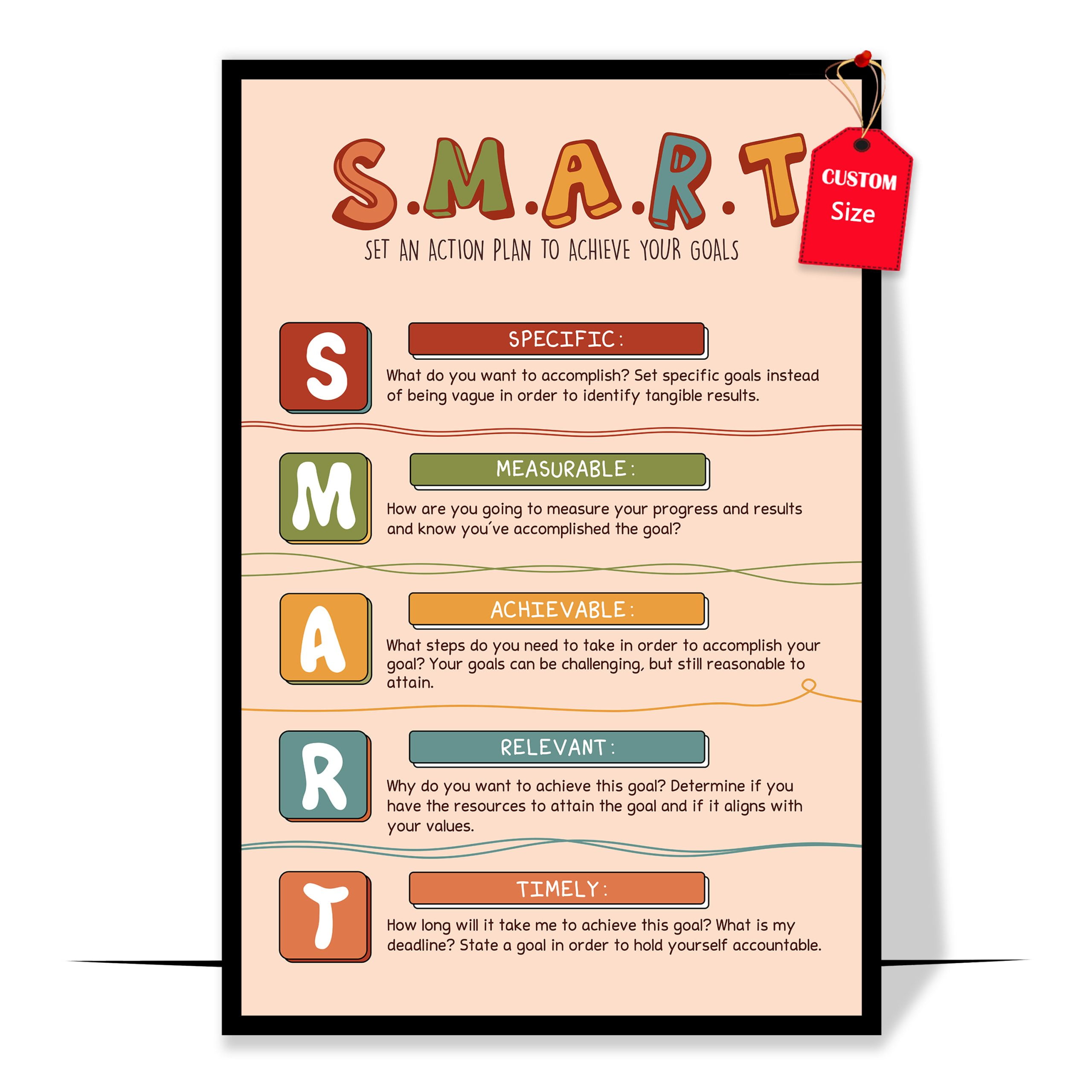 LOLUIS Smart Goals Poster, Mental Health Poster for Classroom, Therapy ...