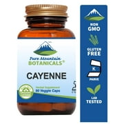 Capsaicin Supplement
