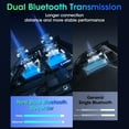 5 inch Car DVR 4K Carplay & Android Auto Wireless Connection Rear ...