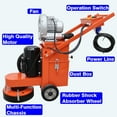 INTSUPERMAI 220V Concrete Floor Grinder & Polisher, Sanding Power, Dust ...