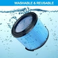 VF3500 Shop Vac Filter Compatible with Ridgid 3-4.5 Gallon Wet/Dry ...