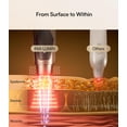 Inia 4-in-1 Under-Eye Light Therapy Device, RRK150, Portable - Walmart.com