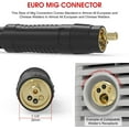 YesWelder 15ft 250A MIG Welding Gun, 3-Piece - Walmart.com