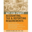 Creative Accounting, Fraud and International Accounting Scandals ...