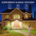 Sentryse Motion Sensor Flood Lights Outdoor, Waterproof LED Security ...