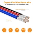 18 Gauge Wire - 600FT, 100ft Spool, 6 Colors, Copper Clad Aluminium ...