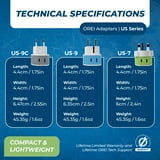 Full European Travel Adapter Set by OREI - Dual Input American to ...