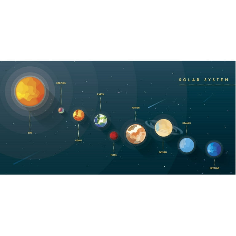 Cool Solar System Model Designs