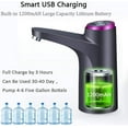 BN-LINK Portable Water Dispenser Pump, USB Rechargeable, Fits 2-5 ...