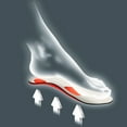 pedag® VIVA SUMMER Cotton Anti Bacterial Silver Orthotic for Warm ...