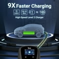 Tera Electric Vehicle Charger for Tesla: J1772 EVs ETL Certified Level ...
