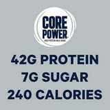 GreatcityShop Fairlife Core Power Elite, 42g Protein Shake, Lactose ...