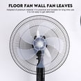 Fan Blades 16 inch Floor Fan Blades Universal 5 Leaves Electric Fan ...