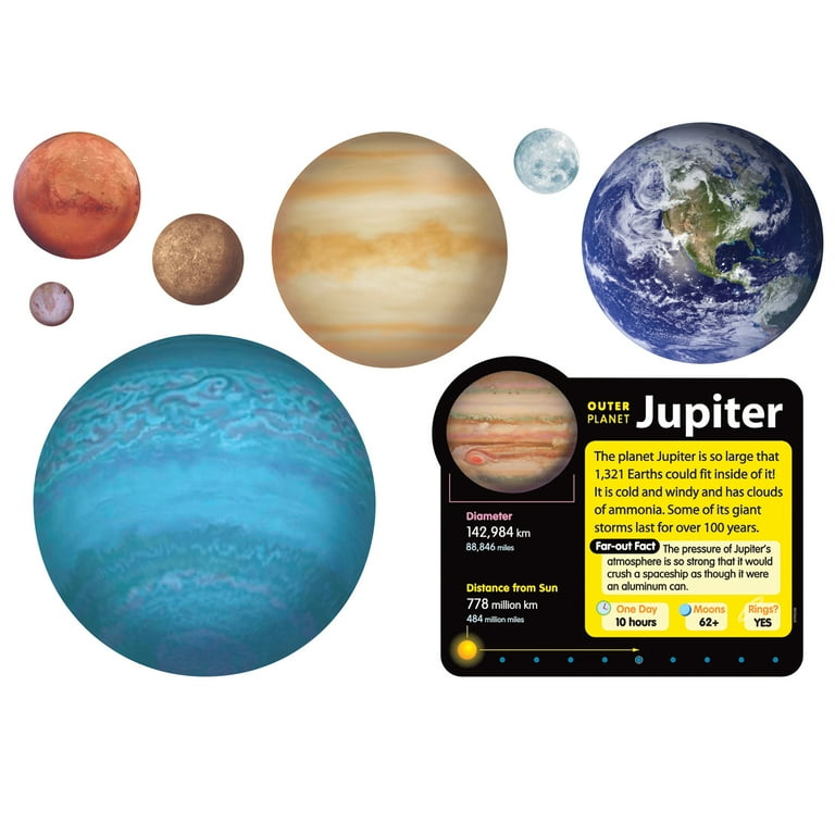 Solar System Classroom Door Ideas