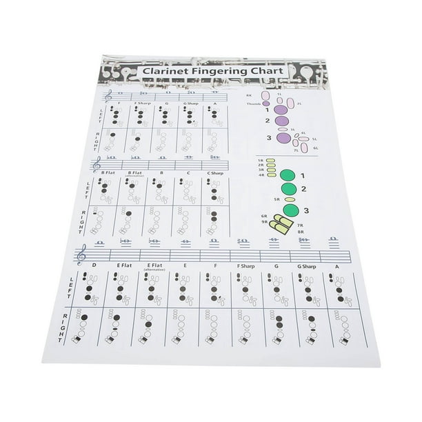 Clarinet Reference Guide,Clarinet Fingering Chart Clarionet Clarinet ...