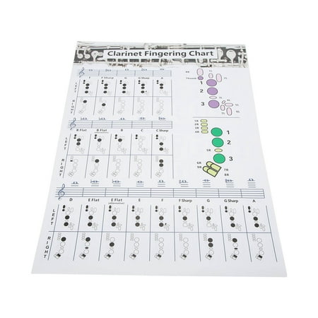 Clarinet Training Chart, Practical Clarinet Chords Poster For Beginner ...