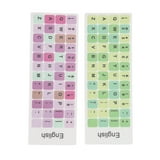Keyboard Stickers, Waterproof Coating Laptop Keycaps Stickers 2 PCS For ...