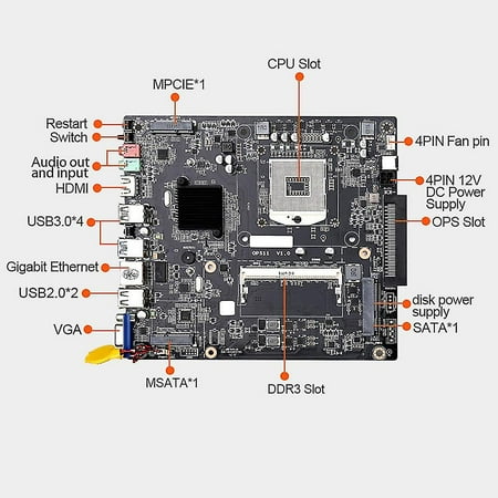 Hm77 Ops All-in-one Motherboard Itx Usb3.0/2.0 For Intel I3/i5/i7 2/3 | Walmart Canada