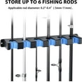 Vertical Fishing Rod Rack, Fishing Pole Holder Wall Mount Fishing Pole ...
