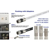 RELIAGINT 3ft, White RG6 Coaxial Cable with F Connector,F81/RF Double ...