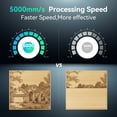 NOVODESK NANO 6W Laser Engraver, 0.05mm Precision Portable and Handheld ...