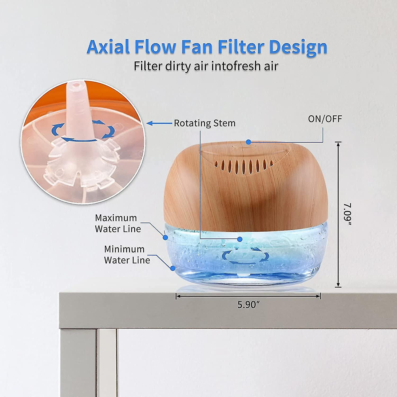 Water based Purifier Air Washer Air Revitalizer Freshener Air Fresher With 7 Led Color Changing Light For Rooms Walmart
