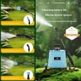 Ergonomic Powered Sprinkler Waterproof Integrated Light Weight Extended ...