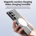 Magnetic for Samsung Galaxy S24 Plus Case with Stand Compatible with ...