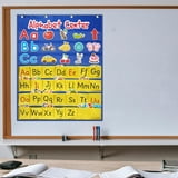 Alphabet Pocket Chart, Preschool Educational Poster, Early Education ...