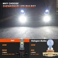 5202 2504 PSX24W Car LED Fog Light Bulbs 80W 10000LM 6000K 2 Bulbs ...