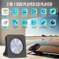 Gueray DVD Player, CD Player with Bluetooth, USB Port, FM Radio, HiFi ...