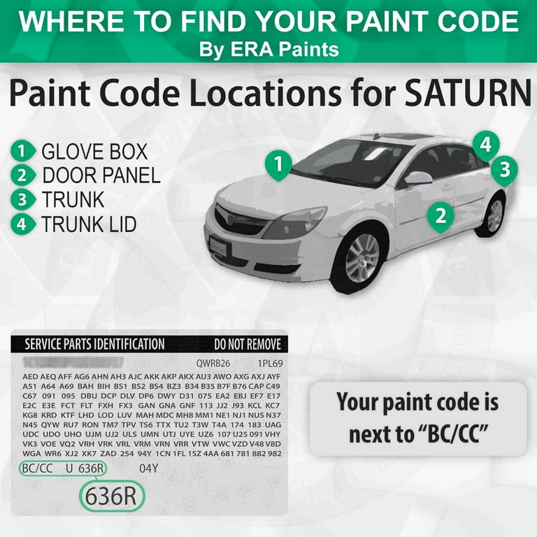 Saturn Ion 2006 Green