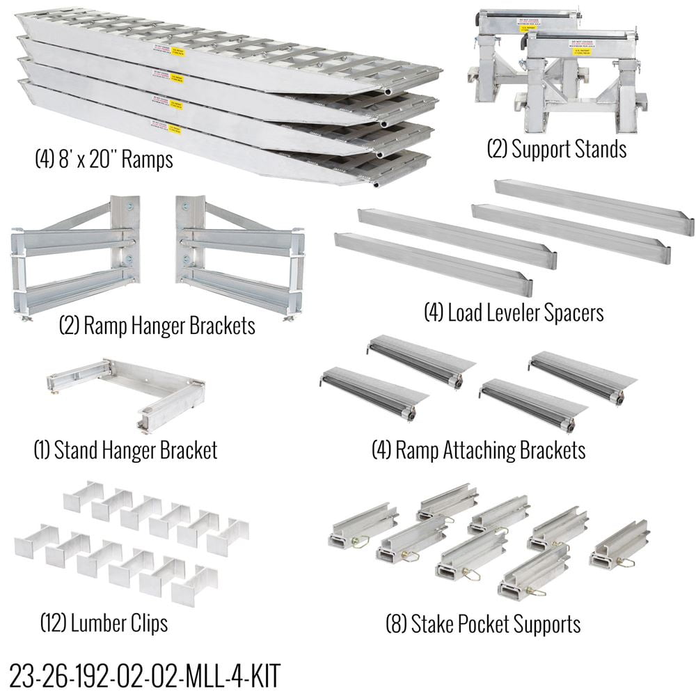 Aluminum Ramp 24" L Steel Skid Seat Attaching Bracket For Pin-End Ramp ...