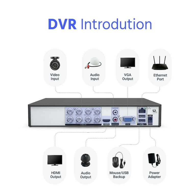 CCTV Camera Wiring Diagram And Connection For Installation, 48% OFF