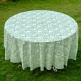 Ridhi Sage Green Round Tablecloth Indian Floral Block Printed Cotton ...