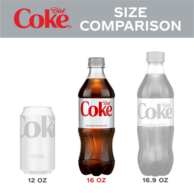 Diet Coke 12 Diet Coke Fridge Pack Cans (12-Pack), 48% OFF