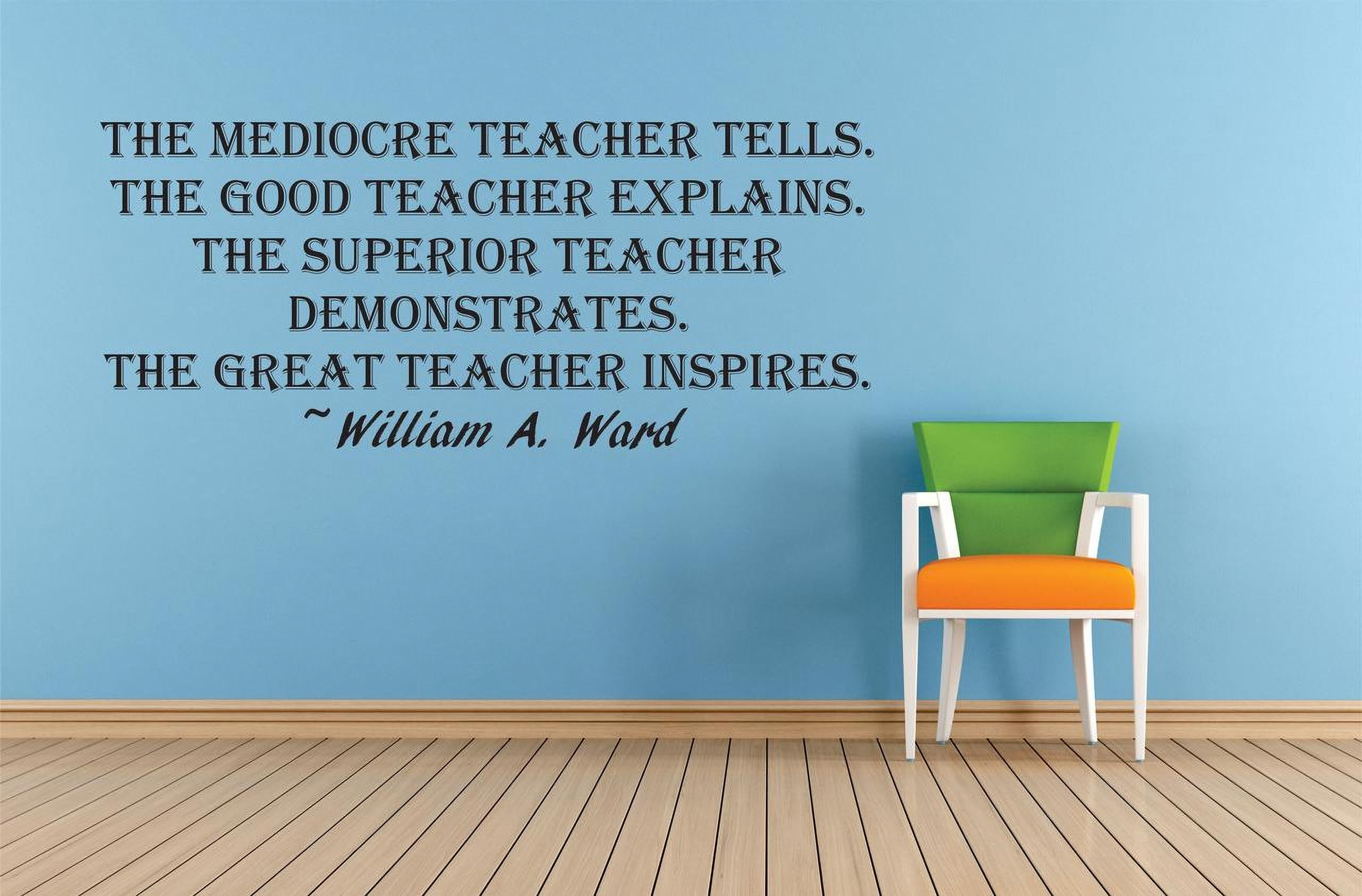 Mediocre Teacher Tells. Good Teacher Explains. Superior Teacher ...