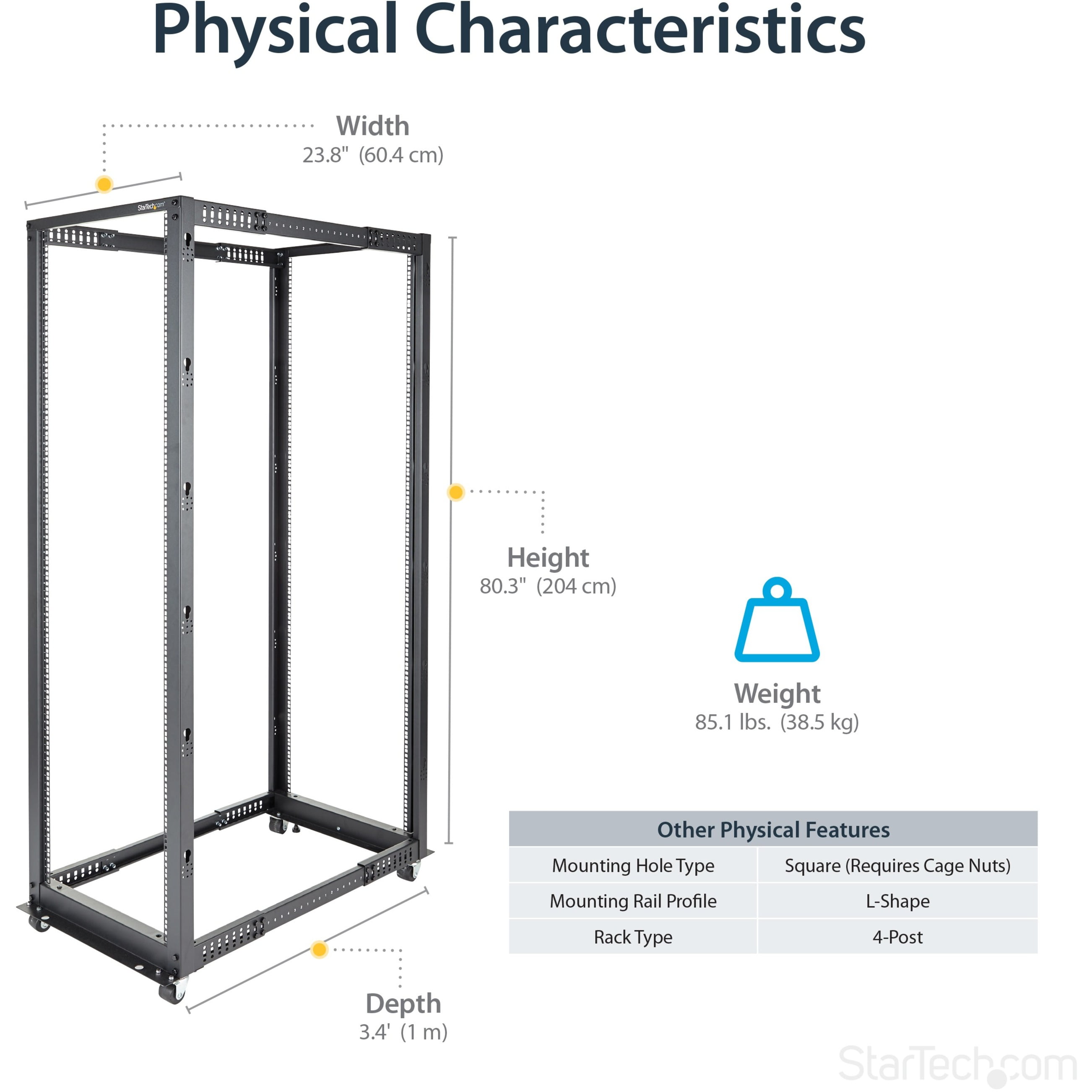Post Rack Dimensions