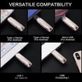 RIMZNG 1TB USB Storage Flash Drive, 3-in-1 Thumb Jump Pendrive for ...