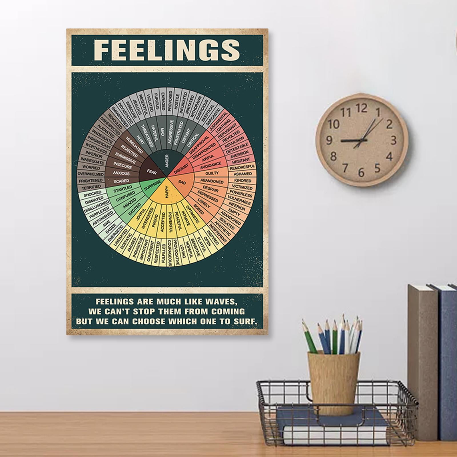 Gráfico de sentimientos Gráfico de emociones Enseñanza de la decoración ...