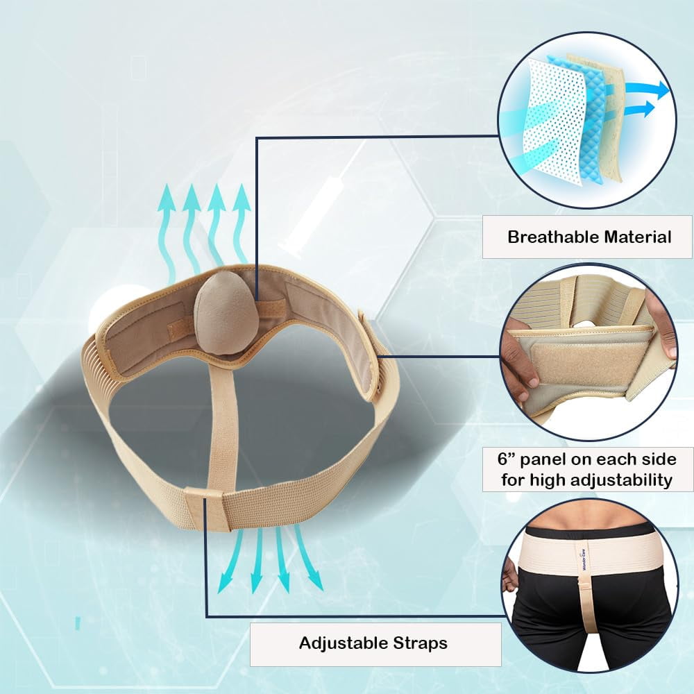 Men's Hernia Belt with Inguinal Support and Australia | Ubuy