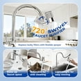Pull-Down Faucet-Mount Water Filters - (22 Adapters) Swivel 720° Sink ...