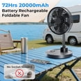 10'' Foldable Oscillating Fan, 20000mAh Operated with Remote & Timer ...