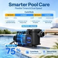 SPECSTAR 2 HP Self Priming In-Ground Swimming Pool Pump, Wireless ...