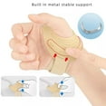 Adjustable Thumb Brace CMC Joint Thumb Brace for Pain Relief Arthritis ...