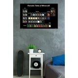Minecraft - Periodic Table Wall Poster, 22.375" x 34" - Walmart.com